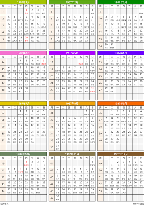 1987年电子日历 1987年全年日历PDF版 - 年历、周历、月历、日历 - 日历精灵